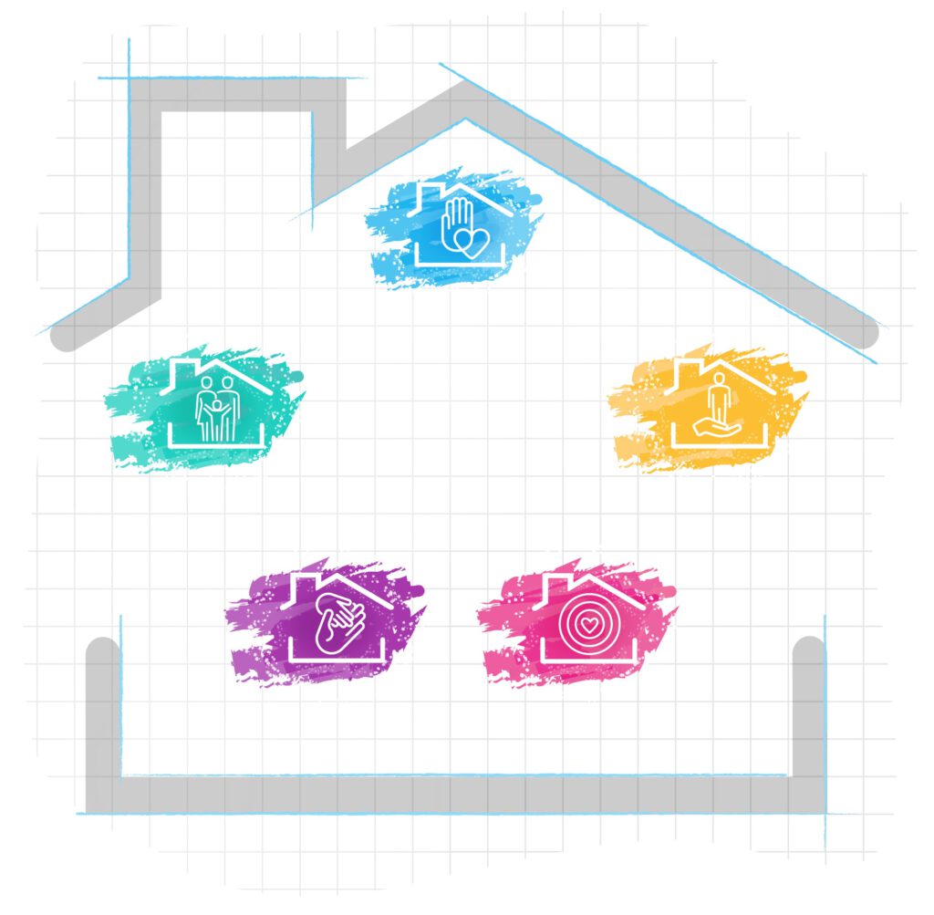 How We Help - DCCH Center for Children and Families